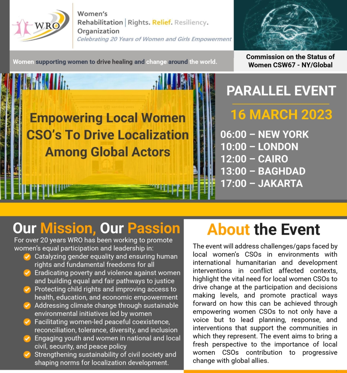 Women Rehabilitation Organization – WRO